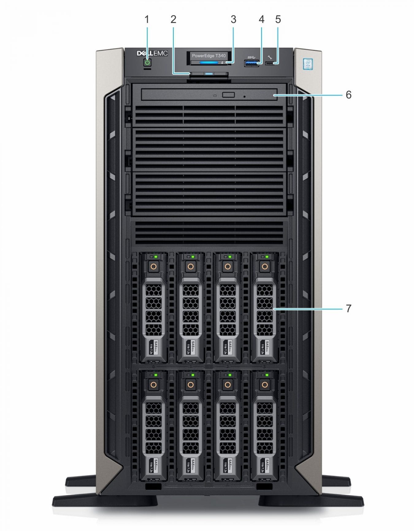 DELL EMC POWEREDGE T340 - 3.5 INCH | CPU 4.5 GHz | RAM 64GB - AKAS